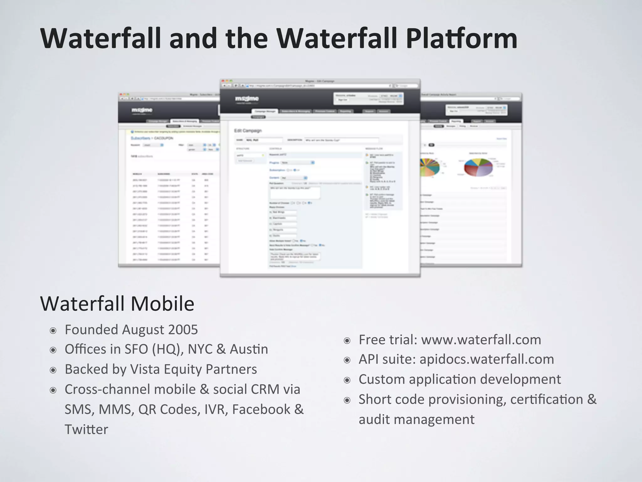IVR Webinar: Using IVR Effectively | PDF