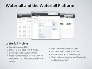 IVR Webinar: Using IVR Effectively | PPT