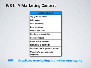 IVR Webinar: Using IVR Effectively | PPT