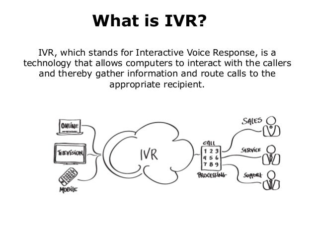 IVR Best Practices: 6 Things to Know
