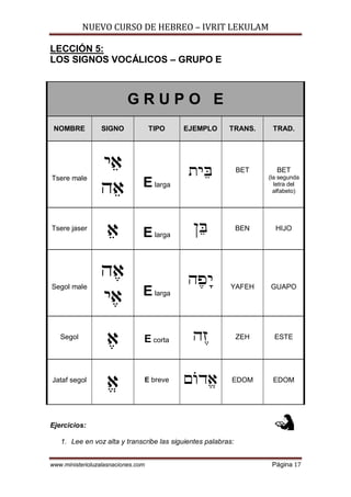 Ivrit lekulam hebreo para todos | PDF