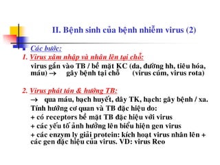 bệnh sinh và kiểm soát bệnh do virus | PDF