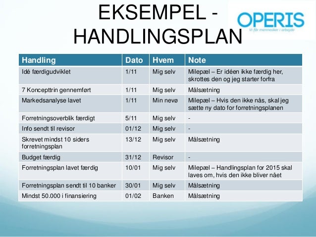 Iværksætteri for ledige