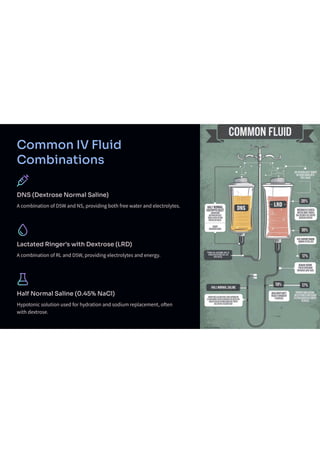 Decoding IV Fluids : NS vs . RL vs . D5 | PDF