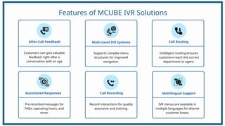 Transforming Customer Communication with MCUBE IVR Solutions | PPT
