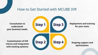 Transforming Customer Communication with MCUBE IVR Solutions | PPT