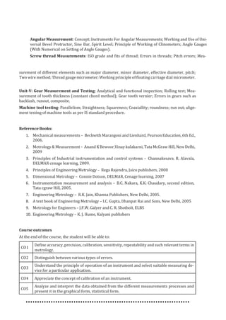 4 Semester SYLLABUS MECHANICAl ENGGNIRING | PPT
