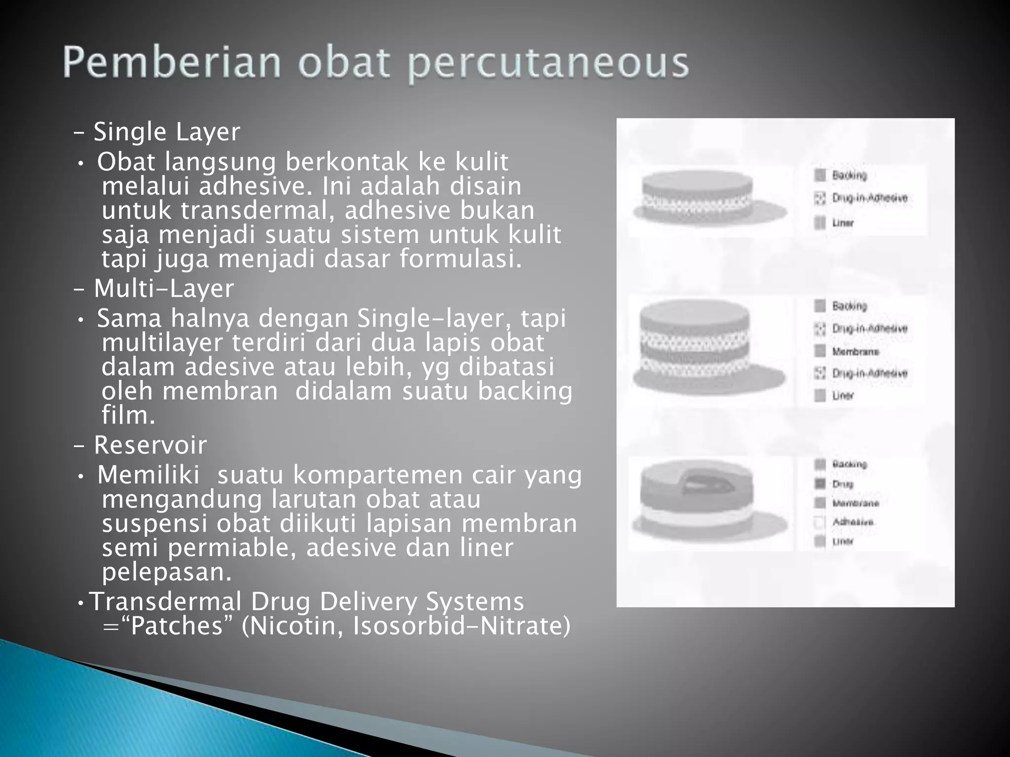 (IV) Sistem Penghantaran Obat Transdermal.pptx