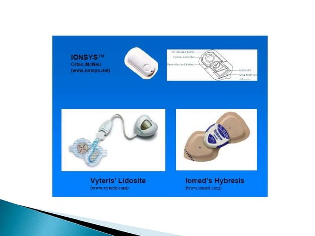 (IV) Sistem Penghantaran Obat Transdermal.pptx