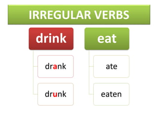 Irregular Verbs Patterns | PPT