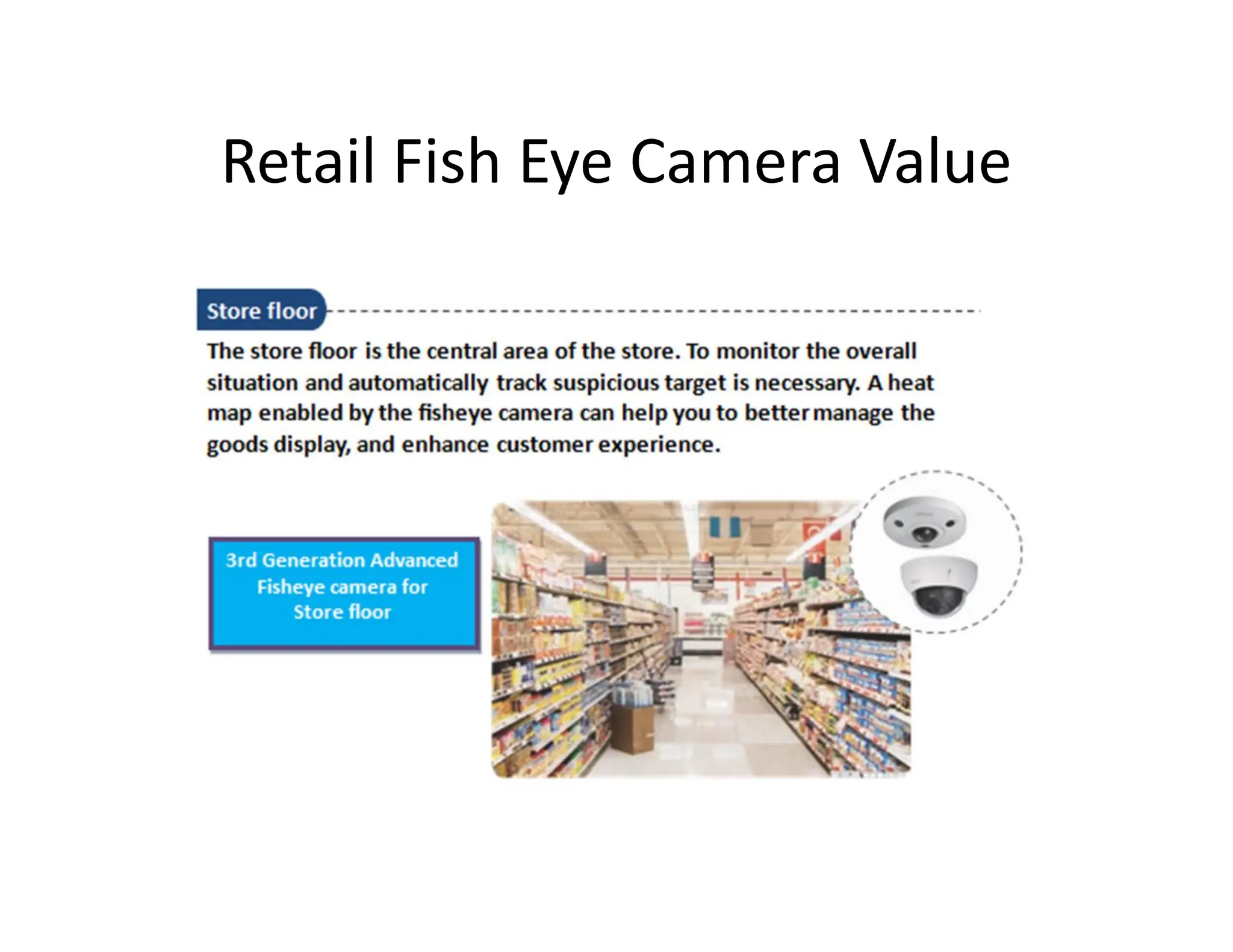 IVS IP AI Intelligent video system PPT.pdf