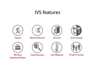 IVS IP AI Intelligent video system PPT.pdf