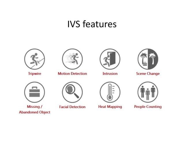 IVS IP AI Intelligent video system PPT.pdf