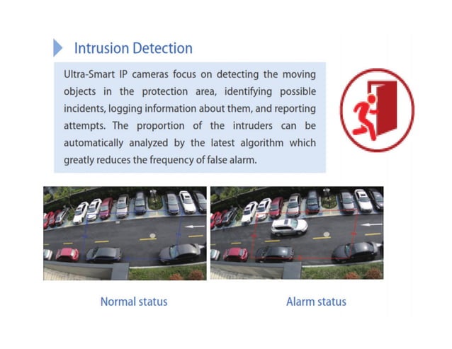 IVS IP AI Intelligent video system PPT.pdf