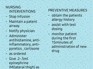 IVT COMPLICATIONS & MANAGEMENT(1).pdf