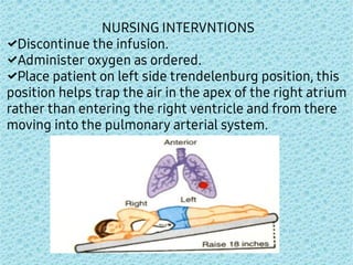 IVT COMPLICATIONS & MANAGEMENT(1).pdf