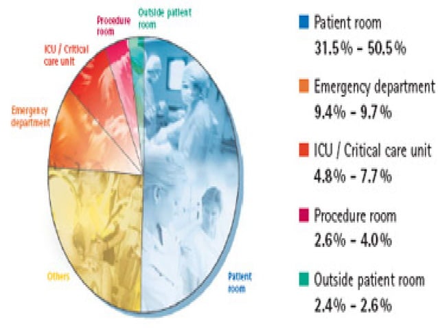 IVT COMPLICATIONS & MANAGEMENT(1).pdf | First Aid | Injuries