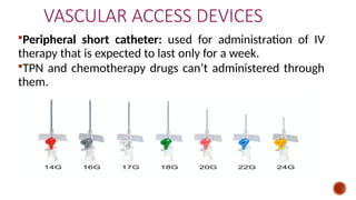 IV therapy, Type of IV fluids, Fluid calculation | PPT