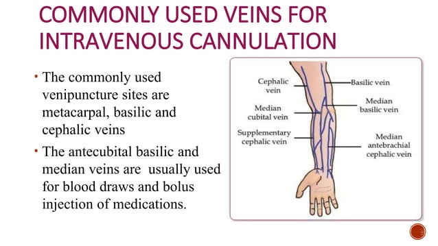 IV therapy, Type of IV fluids, Fluid calculation | PPT