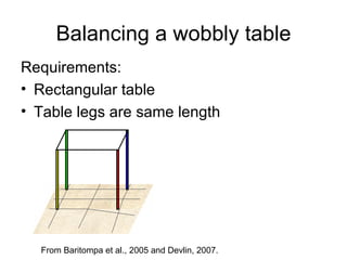 Intermediate Value Theorem | PPT