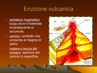 I vulcani | PPT | Geography | Science