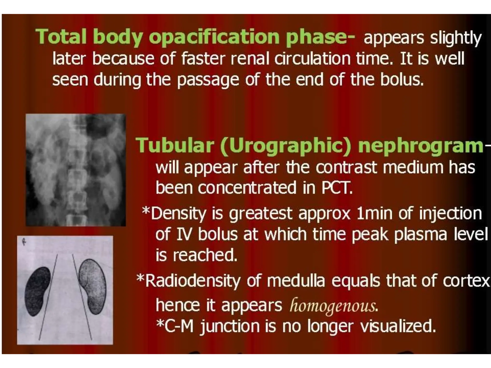 Intravenous Urography lecture detai.pptx