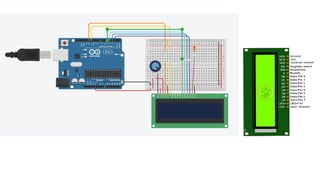 INTODUCTION OF IOT AND INTERFACING WITH ARDUINO UNO | PPTX