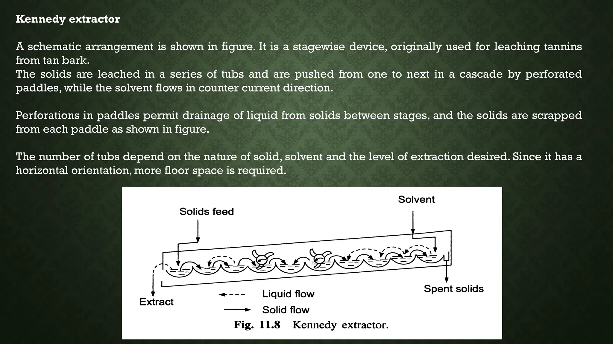 Mass transfer operations II: IV UNIT leaching.pptx