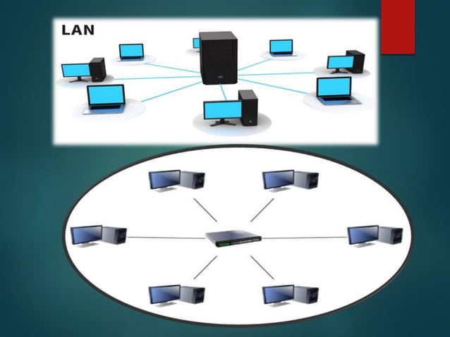 INTRODUCTION TO WIRELESS NETWORKING | PPTX