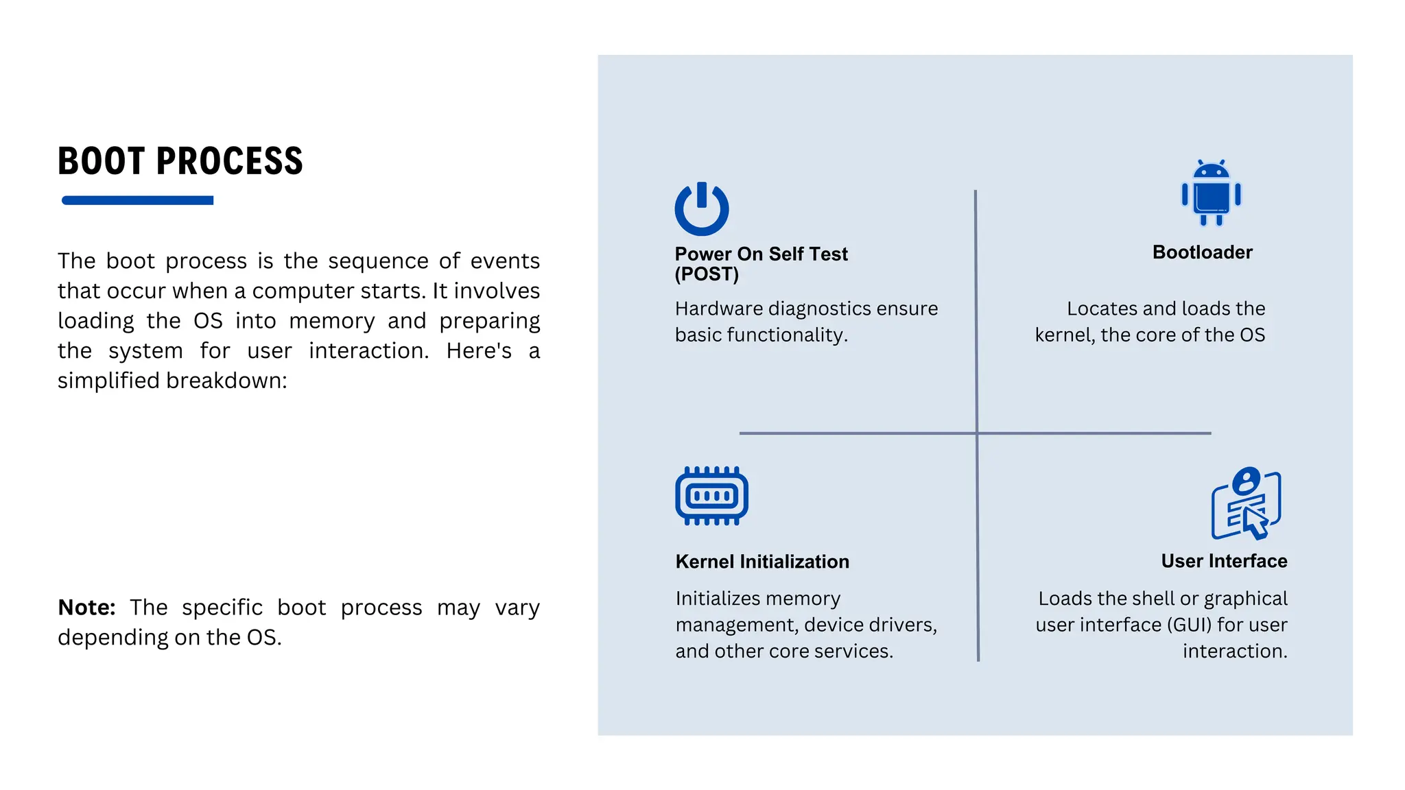 Unveiling the Maestro: Operating Systems Explained | PDF | Operating Systems | Computer Software ...