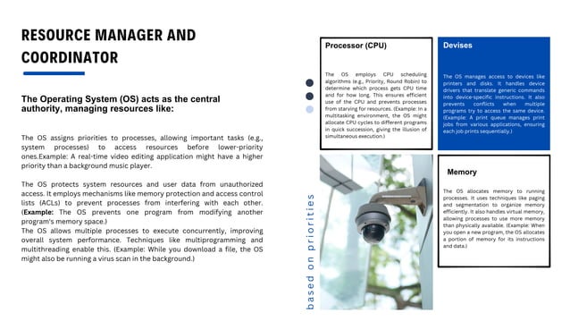 Unveiling the Maestro: Operating Systems Explained | PPT