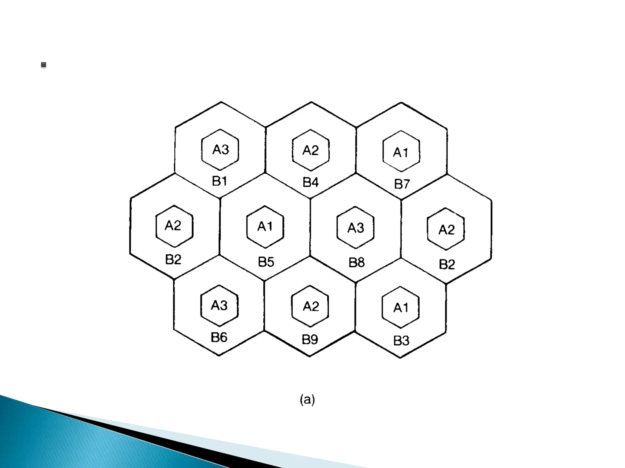 Iv Unit Ppt 1pptx