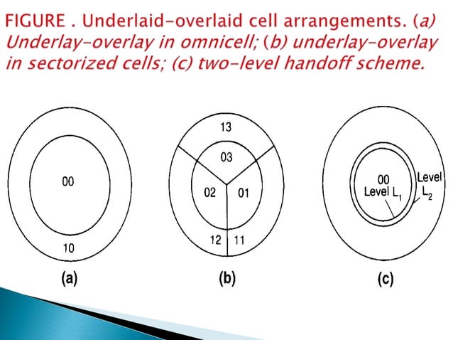 IV UNIT PPT (1).pptx