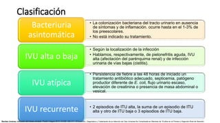 IVU pedia.pptx