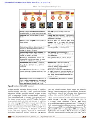 Ivus oct | PDF