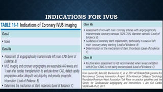IVUS | PPTX