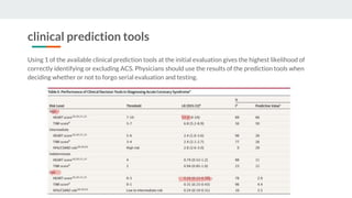 Chest Pain in the Emergency Department.pptx