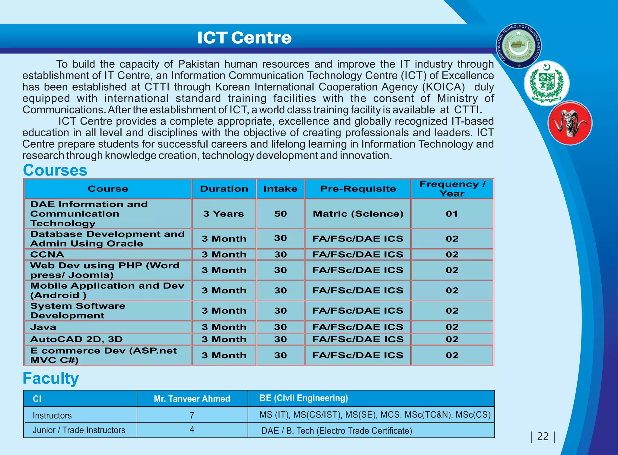 Prospectus of CTTI | PDF