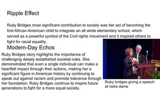 Ruby Bridges Hall of Heroes Presentation | PPTX