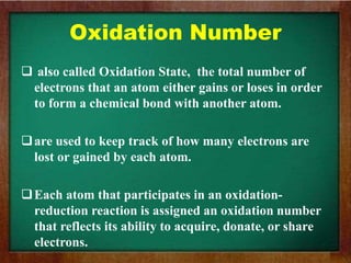 Oxidation Number Definition