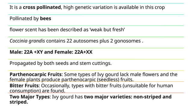 Breeding in ivy gourd : floral biology, methods and challenges | PPTX