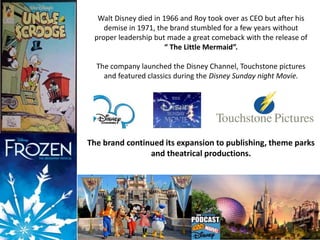 Disney marketing strategy | PPTX