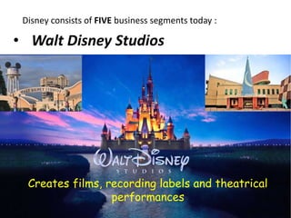 Disney marketing strategy | PPTX
