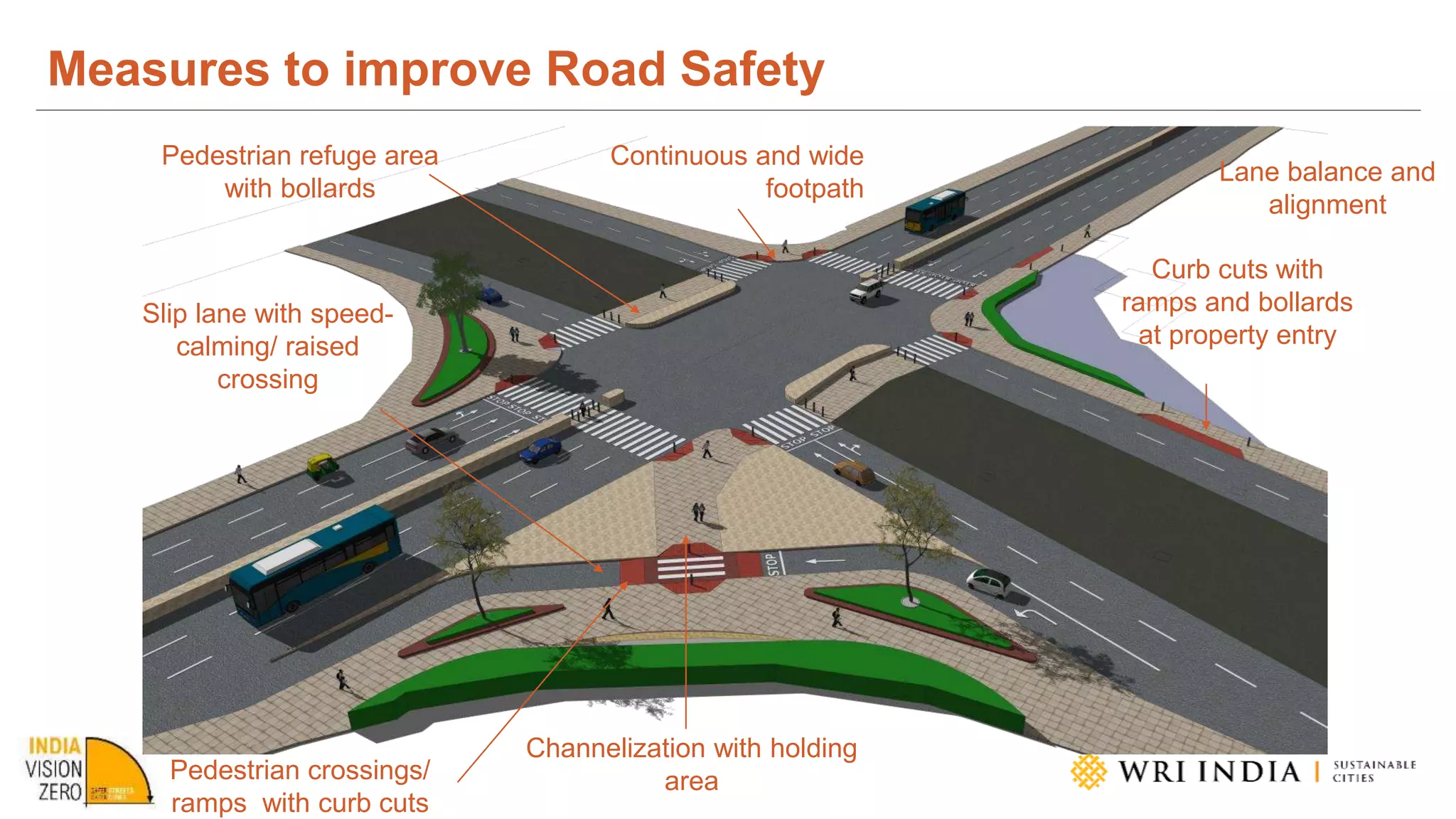 Cities Safer by Design - Guidelines For Safe Road Design for Cities | PPT