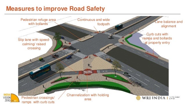 Cities Safer by Design - Guidelines For Safe Road Design for Cities