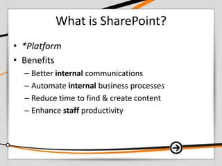 IW - SharePoint and CRM | PPSX | Business | Business and Finance