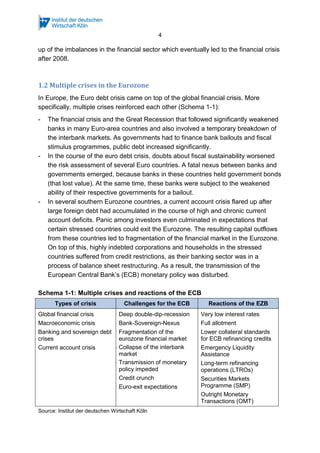 The low interest rate environment: Causes, effects and a way out | PDF
