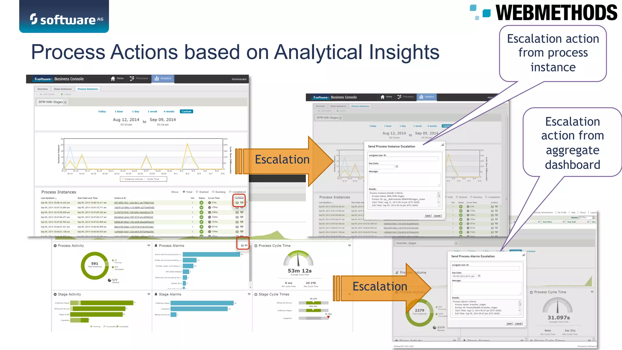 IW14 Session: webMethods World | PDF | Cloud Computing | Internet