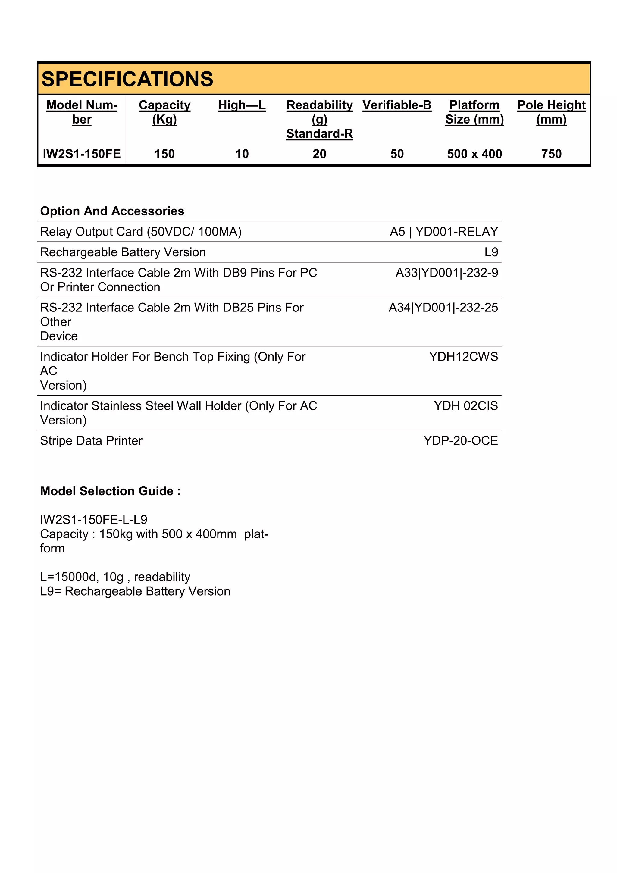 IW2P1 | PDF
