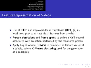 A Multiple Kernel Learning Based Fusion Framework for Real-Time Multi-View Action Recognition | PDF